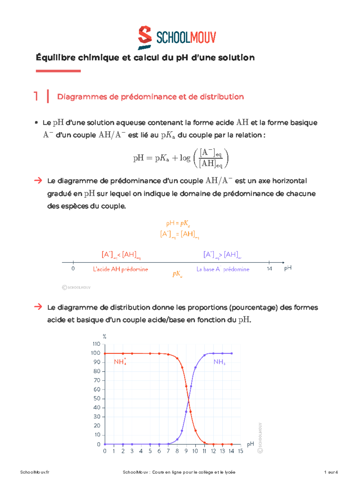 Equilibre-chimiques-et-calcul-du-ph-d-une-solution- fiche-de-revision - Équilibre chimique et ...