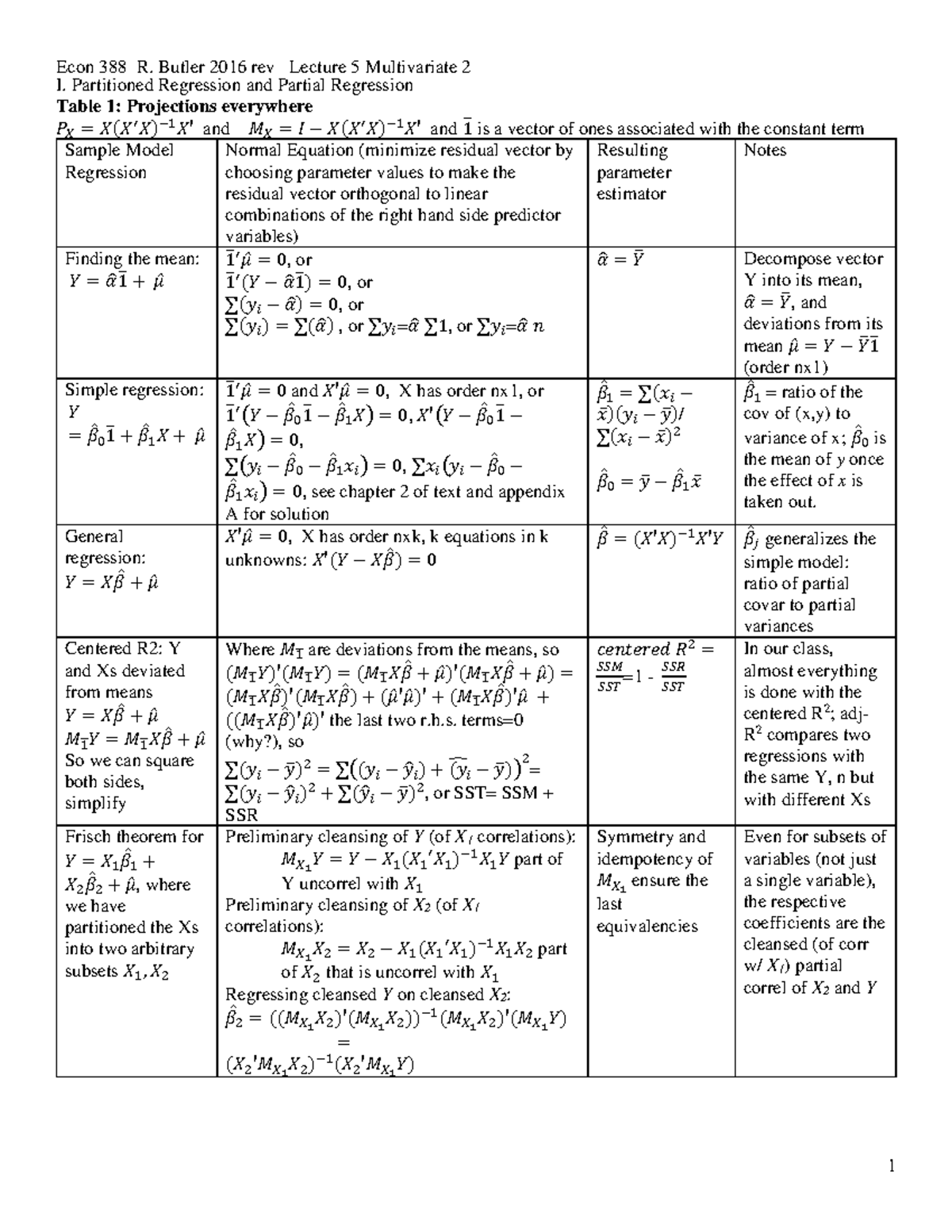 Lec5 - Lecture notes 5 - Econ 388 R. Butler 2016 rev Lecture 5 ...
