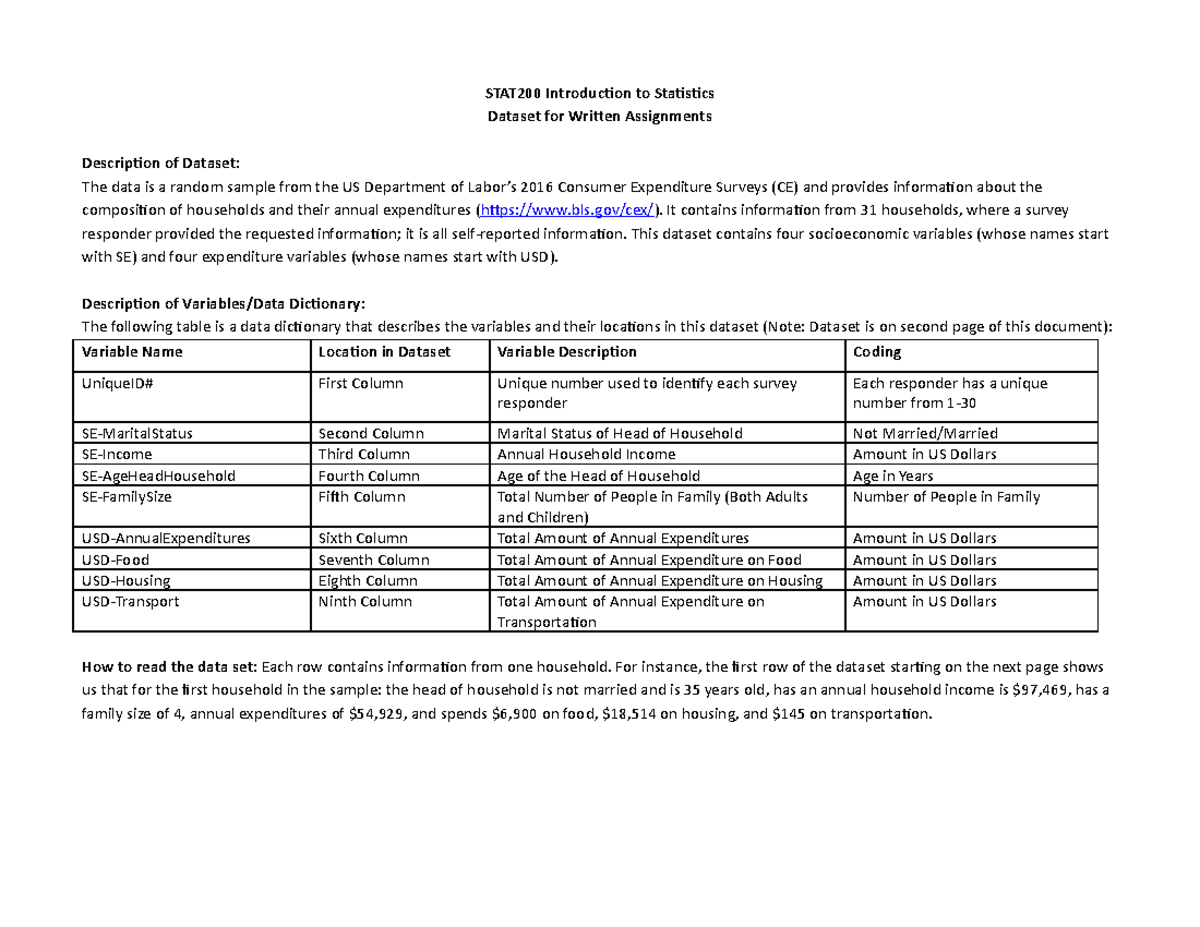STAT 200a Dataset Assignment 1 and 2 - STAT200 Introduction to ...