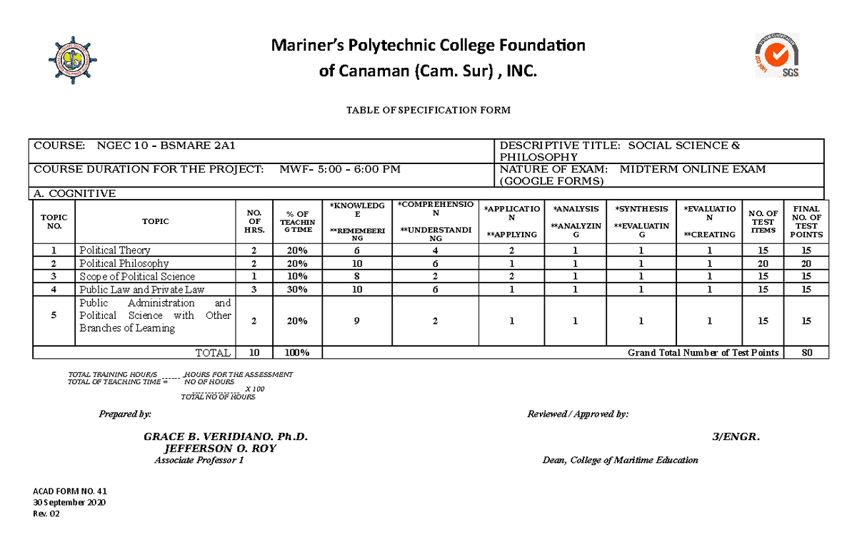 Midterm TOS 2022 - TABLE OF SPECIFICATION - Mariner’s Polytechnic ...