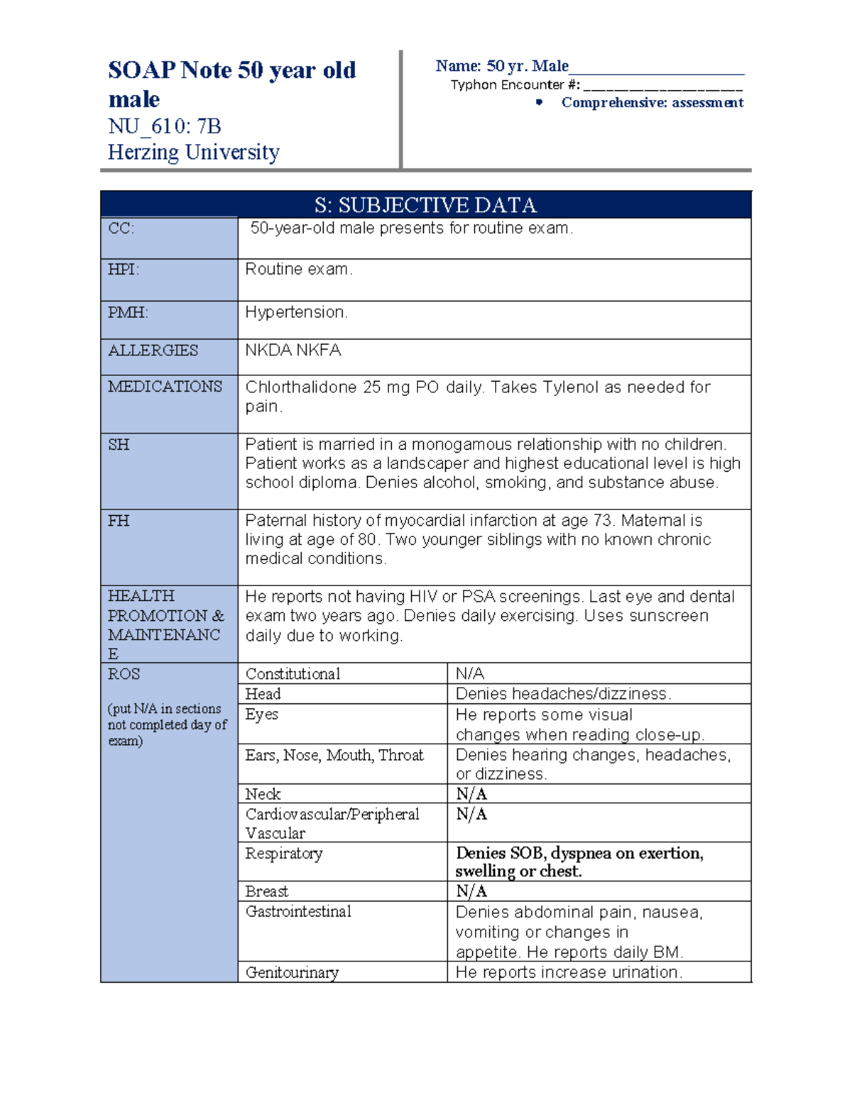 Unit one case study complete - SOAP Note 50 year old male NU_610: 7B ...