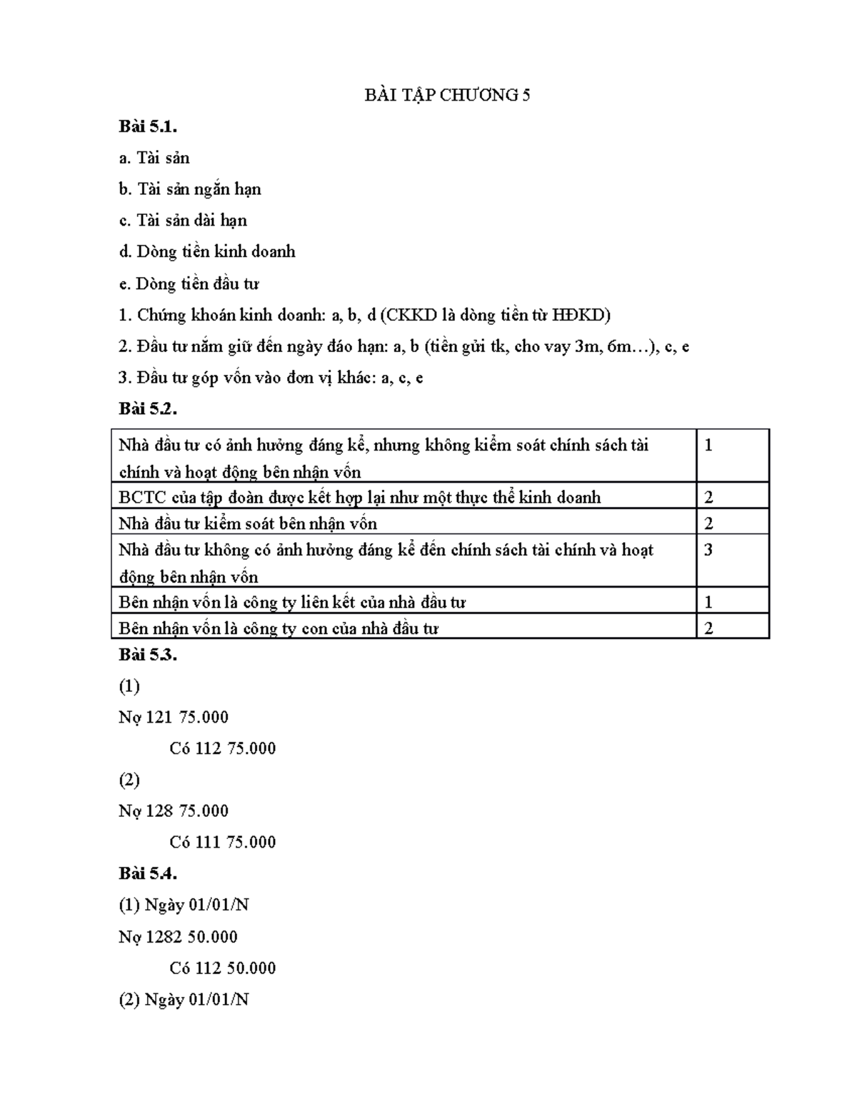 Bài tập KTTC C5 - bài tập - BÀI TẬP CHƯƠNG 5 Bài 5. a. Tài sản b. Tài sản ngắn hạn c. Tài sản ...