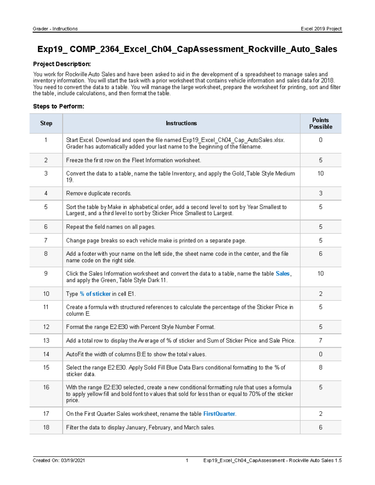 Grader Instructions Excel 2019 Project Exp19_ COMP_2364_Excel_Ch04_CapAssessment_Rockville_Auto ...