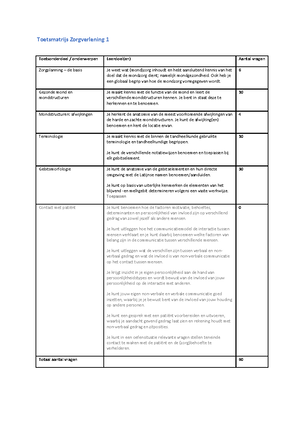 Voorbeeld zorgplan - Voorbeeld van een zorgplan Het NHG heeft een ...