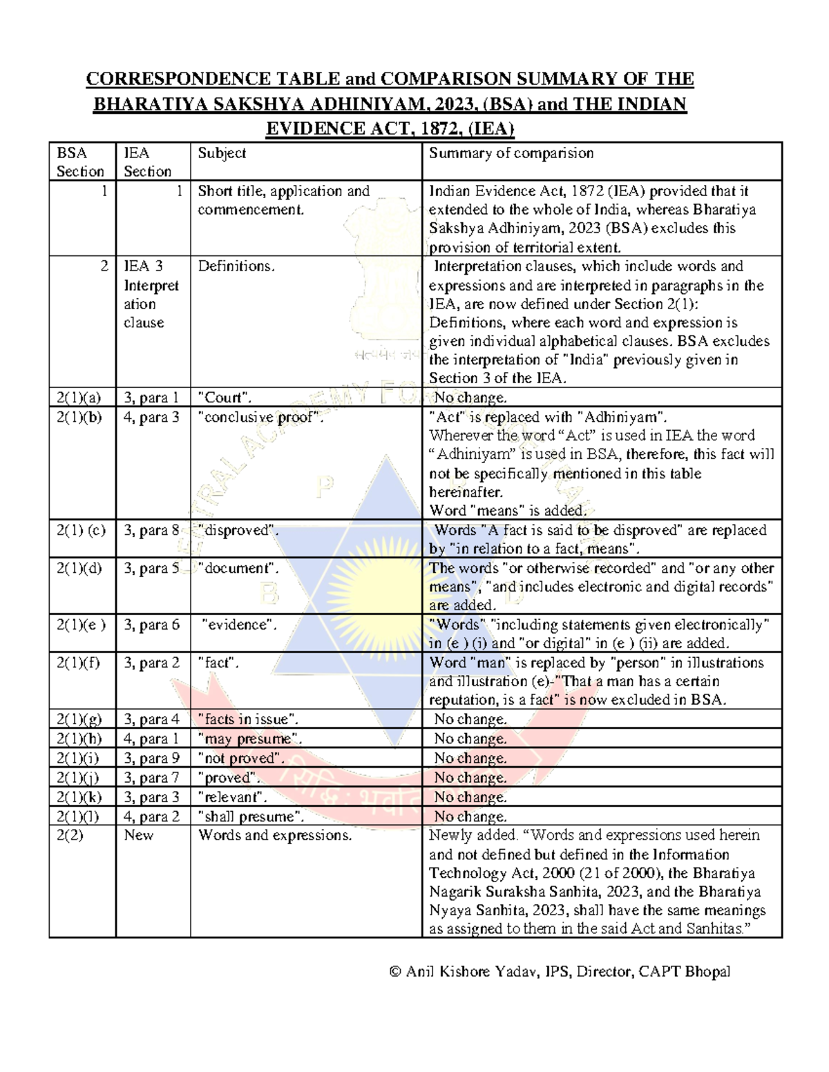 Comparison Summary BSA to IEA - CORRESPONDENCE TABLE and COMPARISON ...