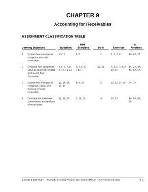 Ch02 - Bsnsnsbqhbanznzbz - CHAPTER 2 The Recording Process ASSIGNMENT CLASSIFICATION TABLE ...