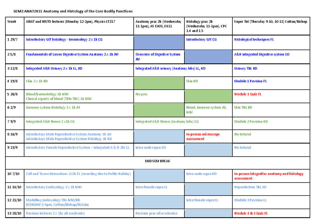 ANAT2011 2024 canvas timetable - SEM2:ANAT2011 Anatomy and Histology of ...