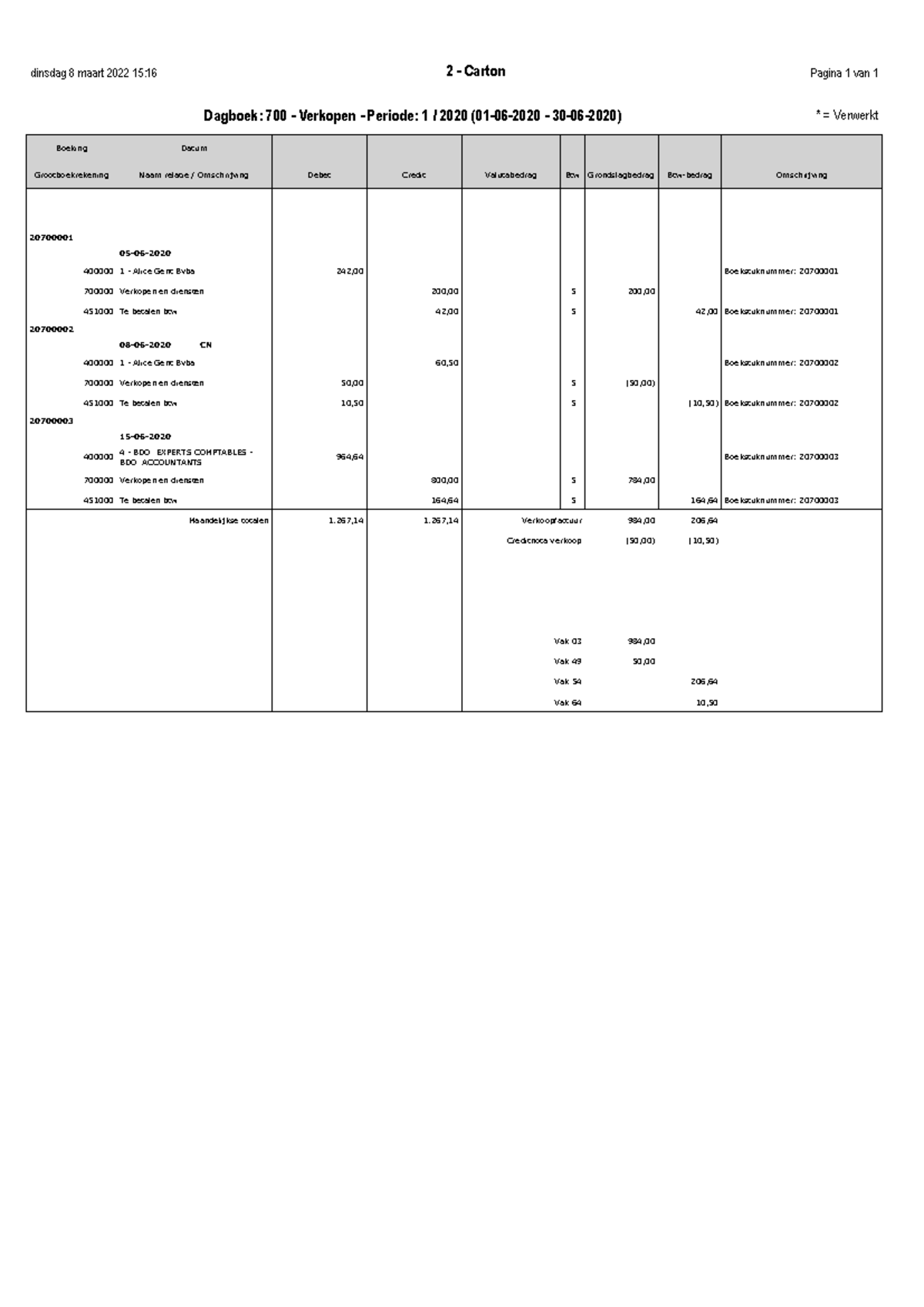 Verkoopdagboek - 20700001 05-06- 400000 1 - Alice Gent Bvba 242,00 ...