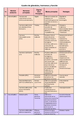Logo udeo - logos - UdeO UdeO UdeO ECIDENTE to so 0 UNIVERSIDAD DE ...