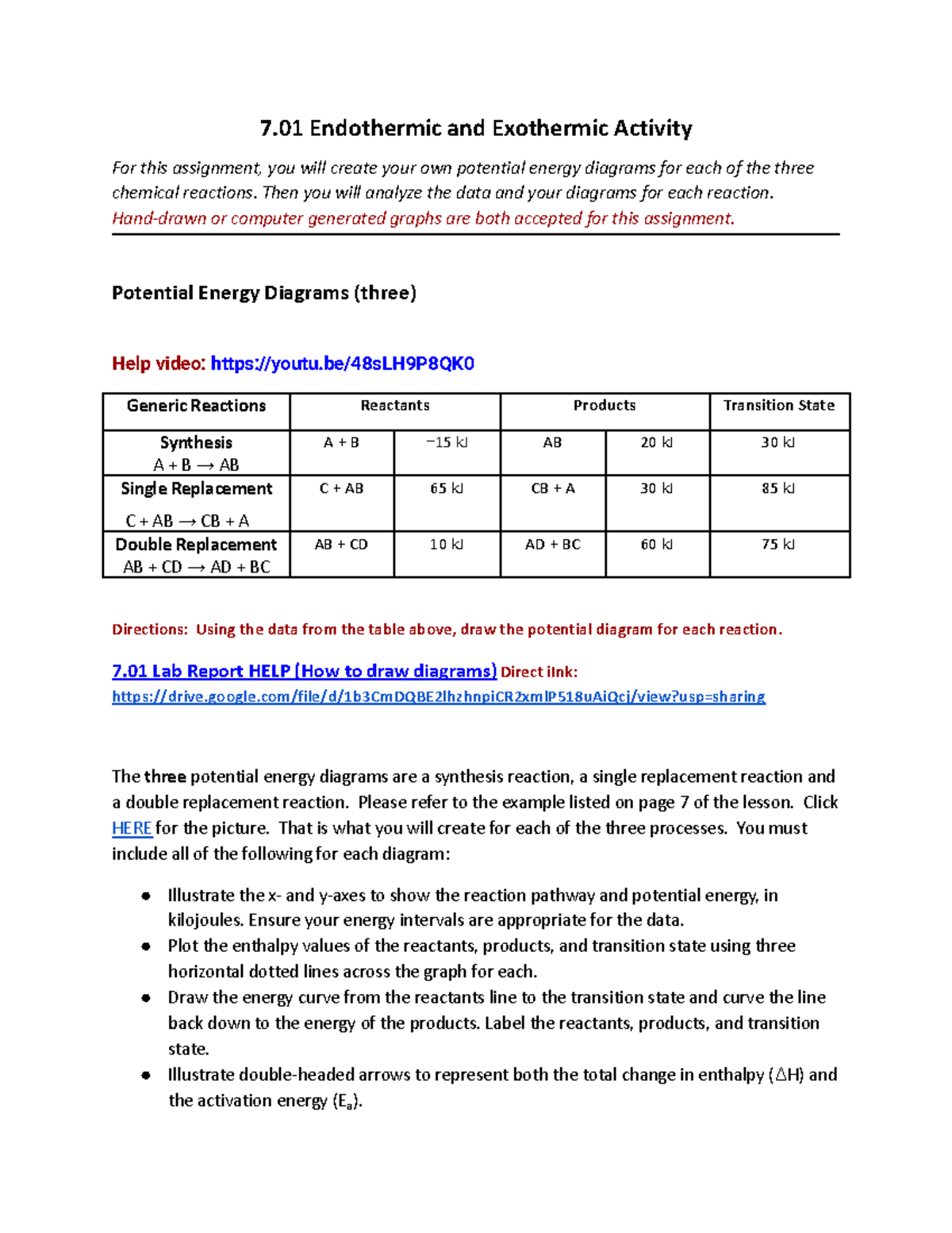 Copy of 7.01 Potential Energy Graphs - 7 Endothermic and Exothermic ...