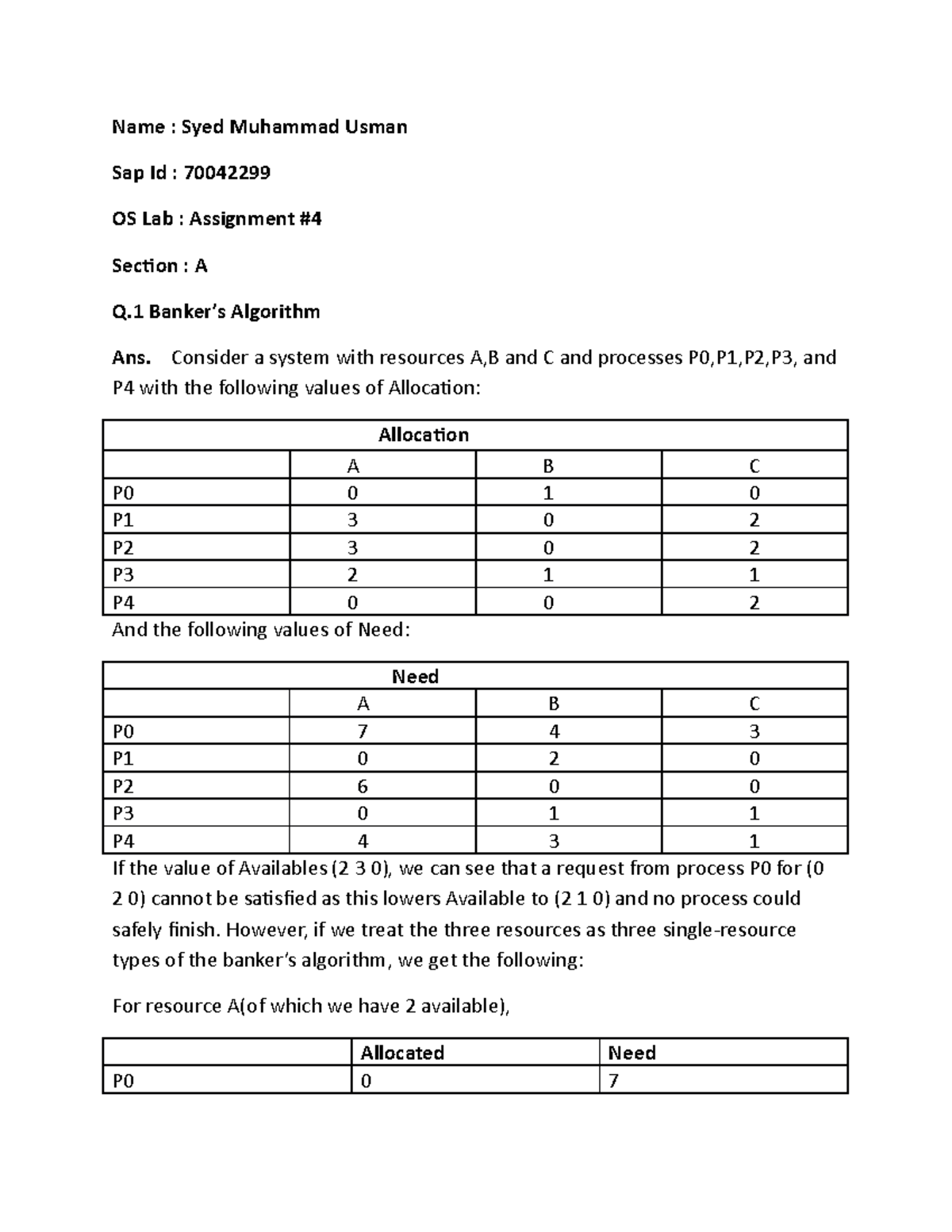 SYED Muhammad Usman 70042299 OS (A )Lab Assignment 4 - Name : Syed ...