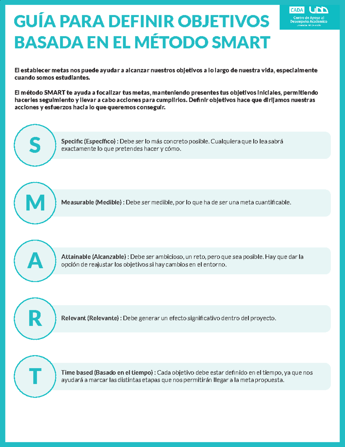 Guía para definir objetivos basada en el método Smart - GUÍA PARA ...