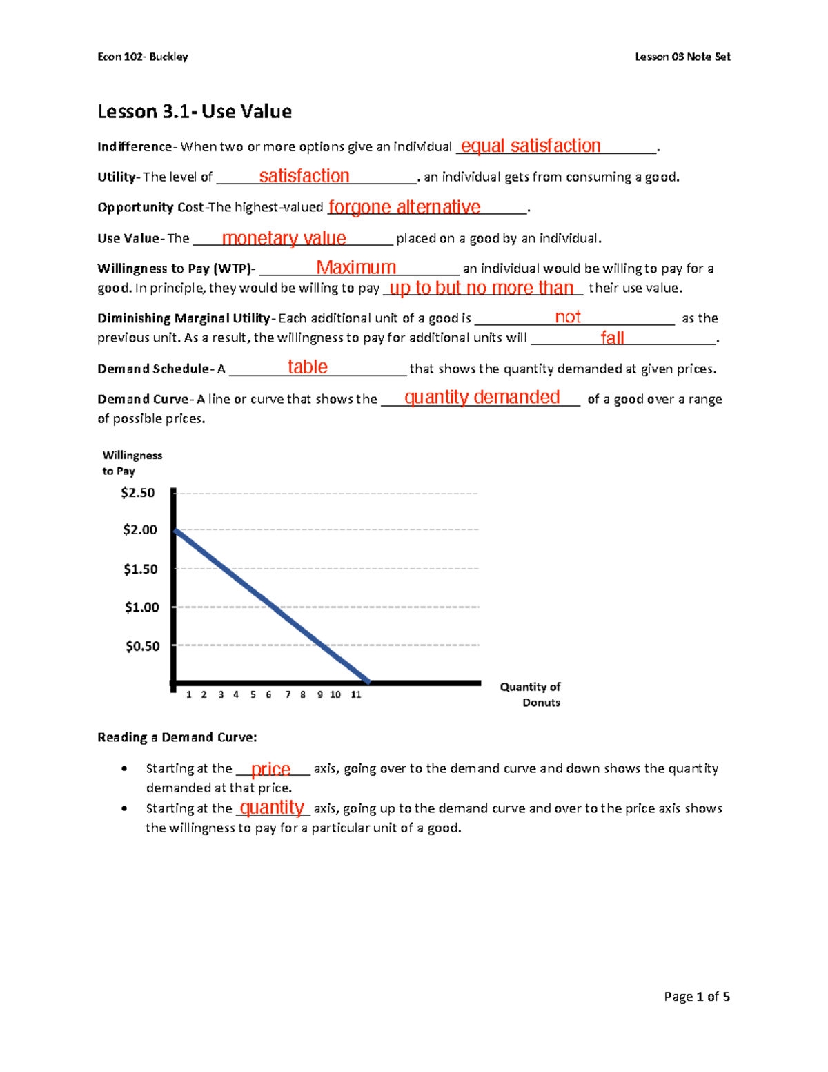 Econ 102 (Intro Micro) Lesson 03 Note Set - Lesson 3- Use Value ...