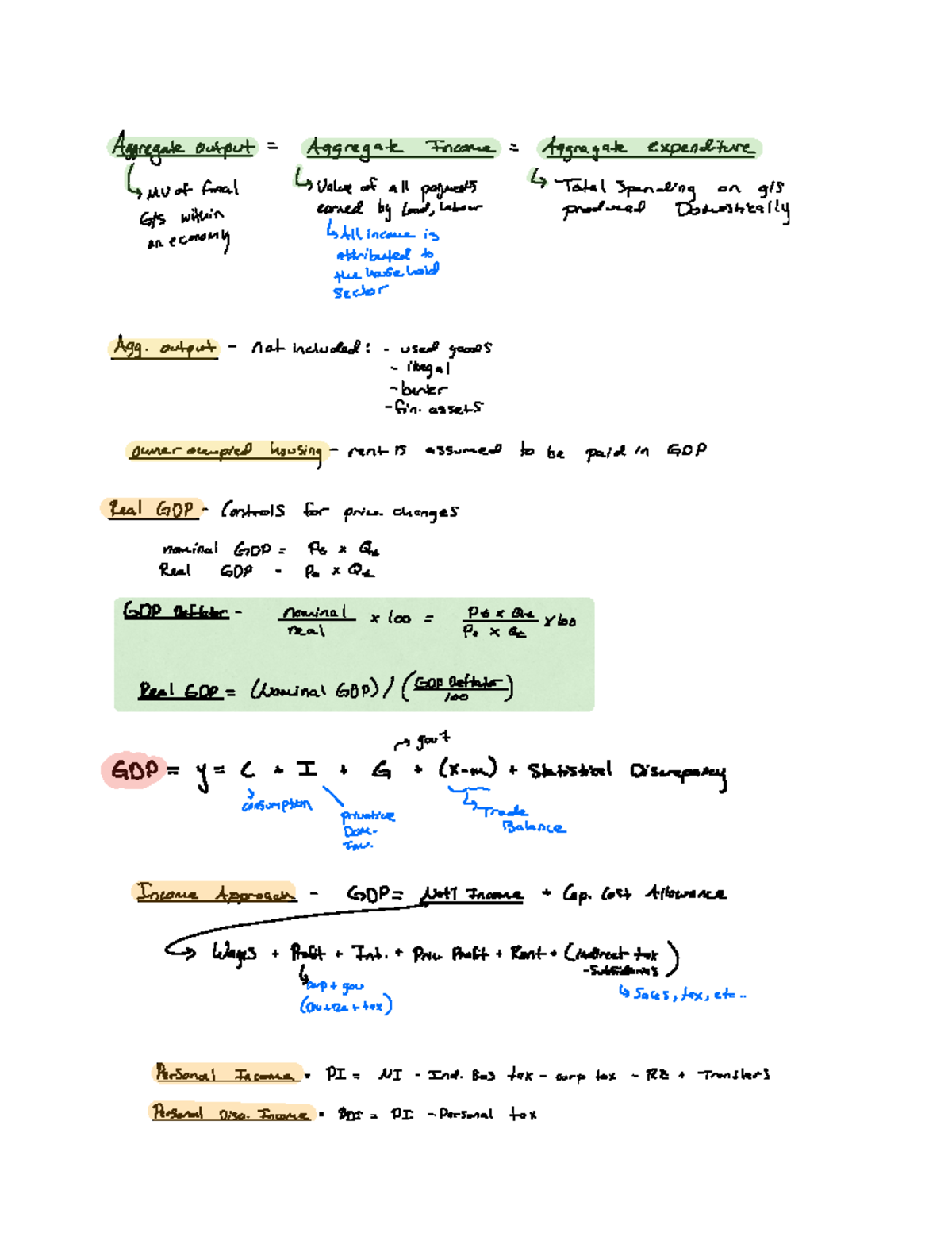 R16 Aggregate Output, Prices, and Economic Growth - ####### Aggregate ...