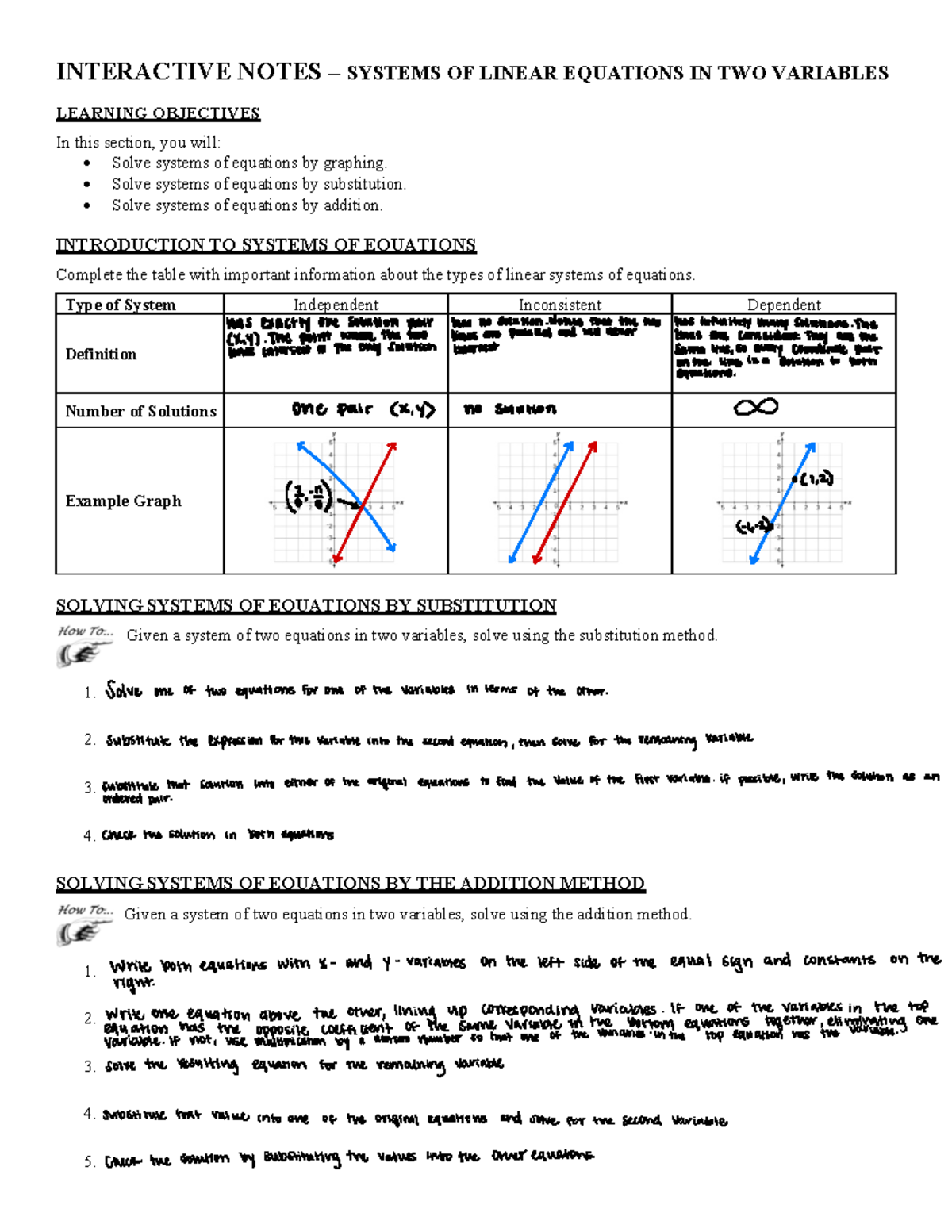 Interactive Notes 5 - INTERACTIVE NOTES – SYSTEMS OF LINEAR EQUATIONS ...