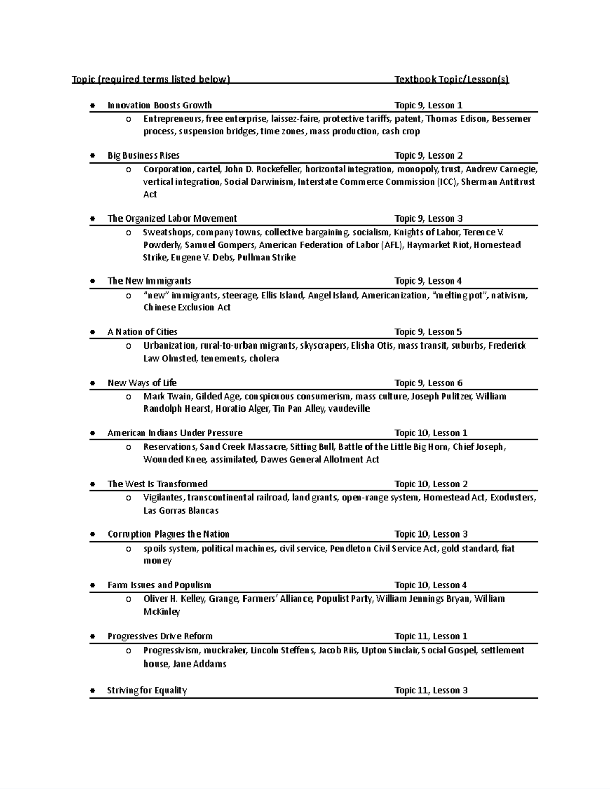 History Review sheet - Topic (required terms listed below) Textbook ...