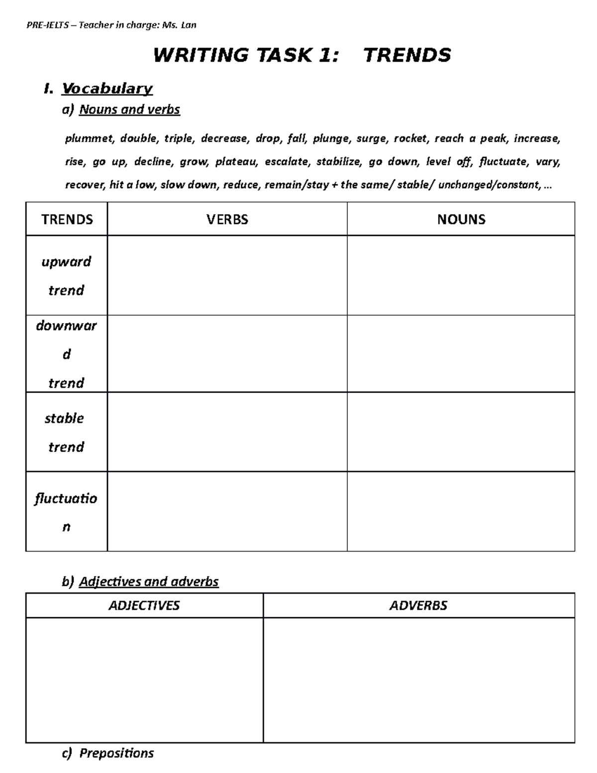 Writing-about-trends - PRE-IELTS – Teacher in charge: Ms. Lan WRITING ...