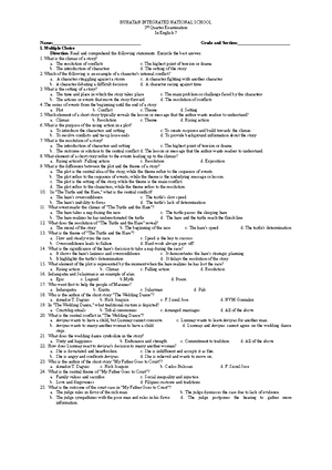 Summarizing Lesson plan - A Detailed Lesson Plan in English School ...