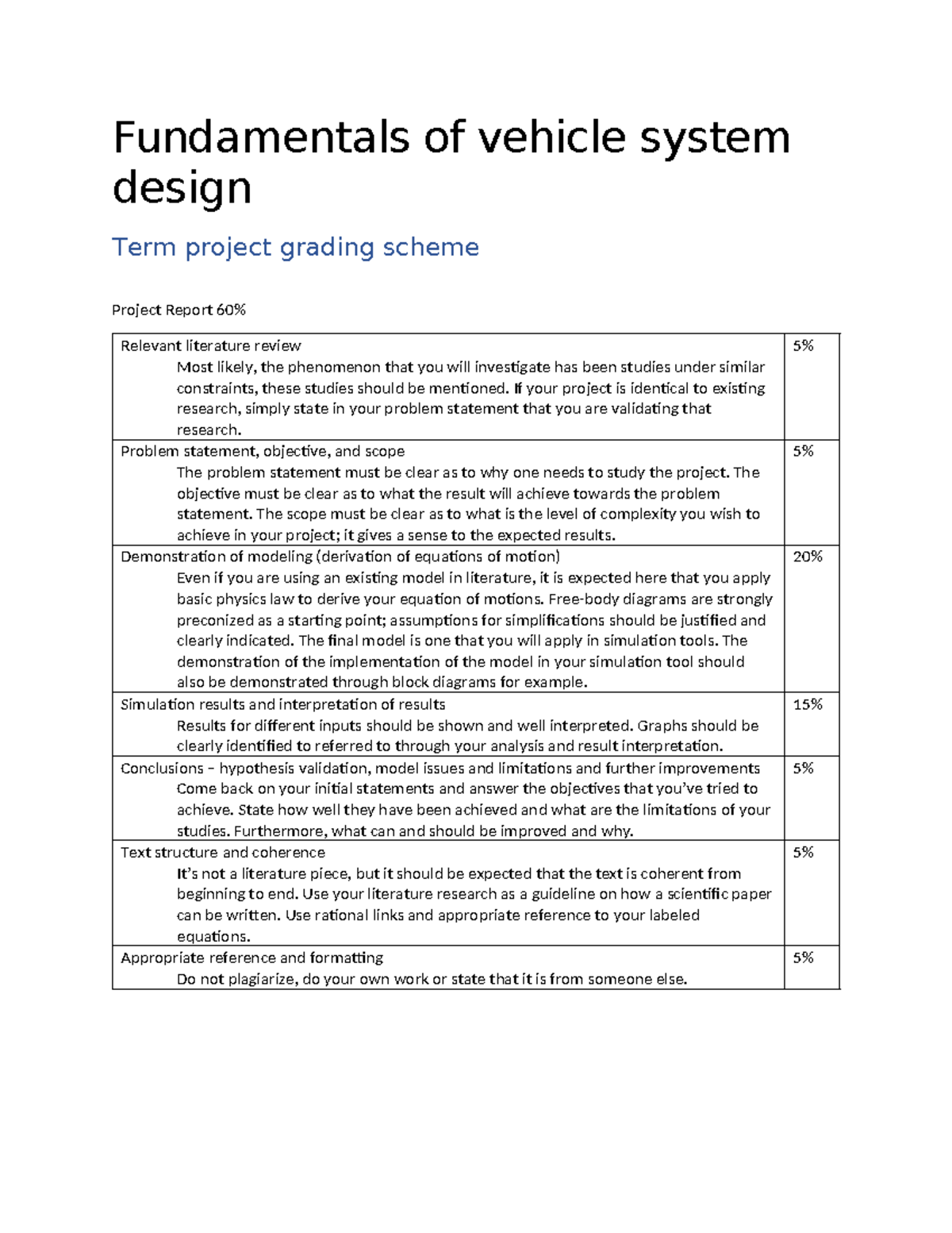 MECH447 Fall 2023 Term Project Grading Scheme - Fundamentals of vehicle ...