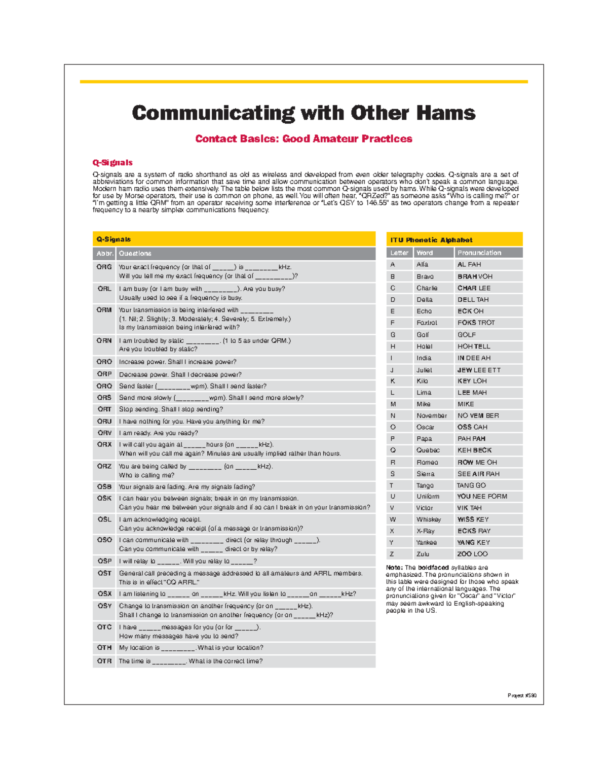 Comm w Other Hams-Q Signals - These Q signals are the ones used most ...