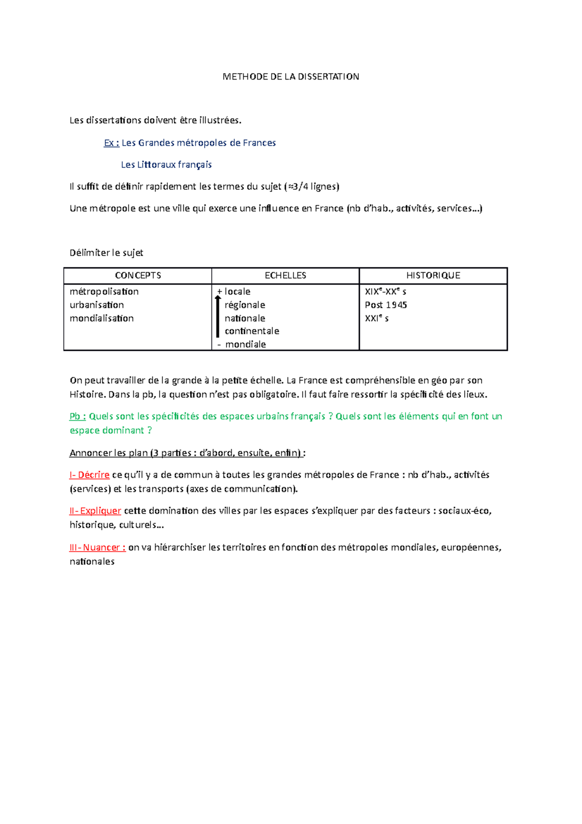 MÉthode DE LA Dissertation - METHODE DE LA DISSERTATION Les ...