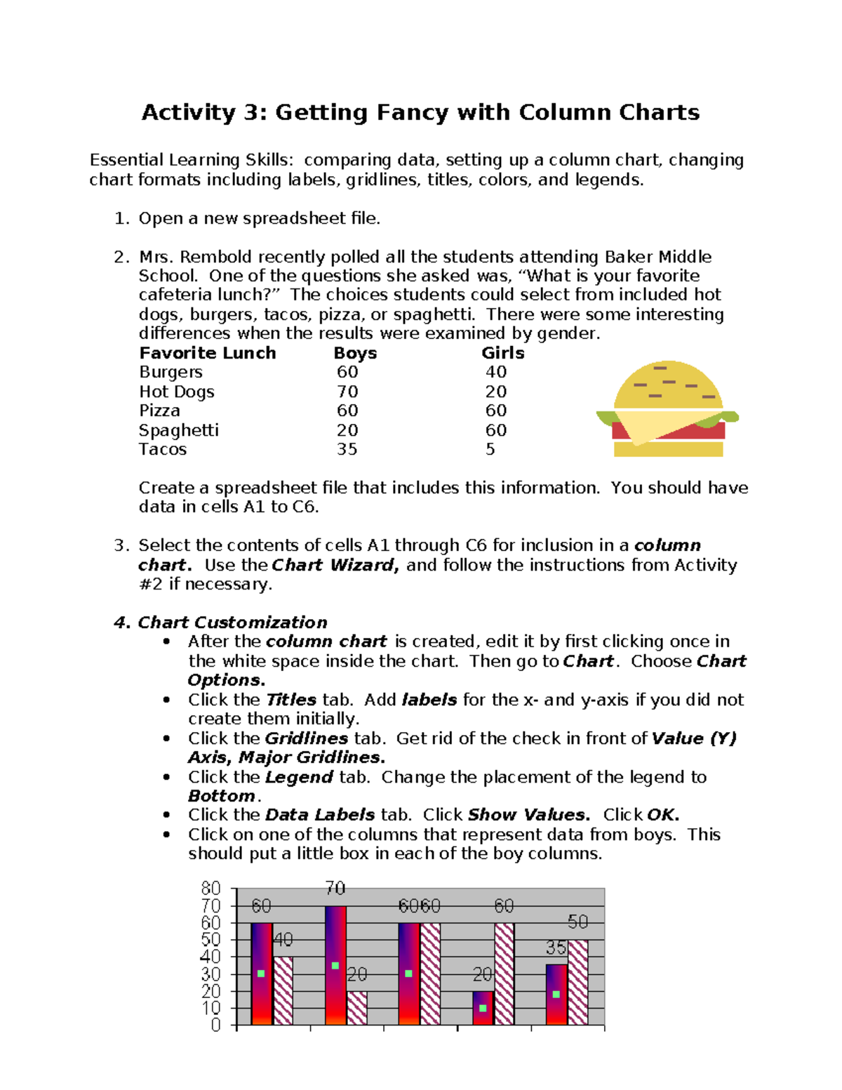 Ss activity 3 - Activity 3: Getting Fancy with Column Charts Essential ...