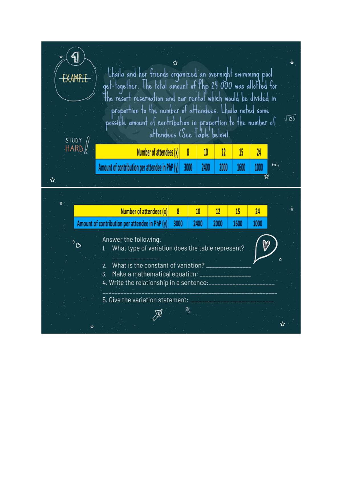 A table of values; a mathematical equation; a graph, and vice versa ...
