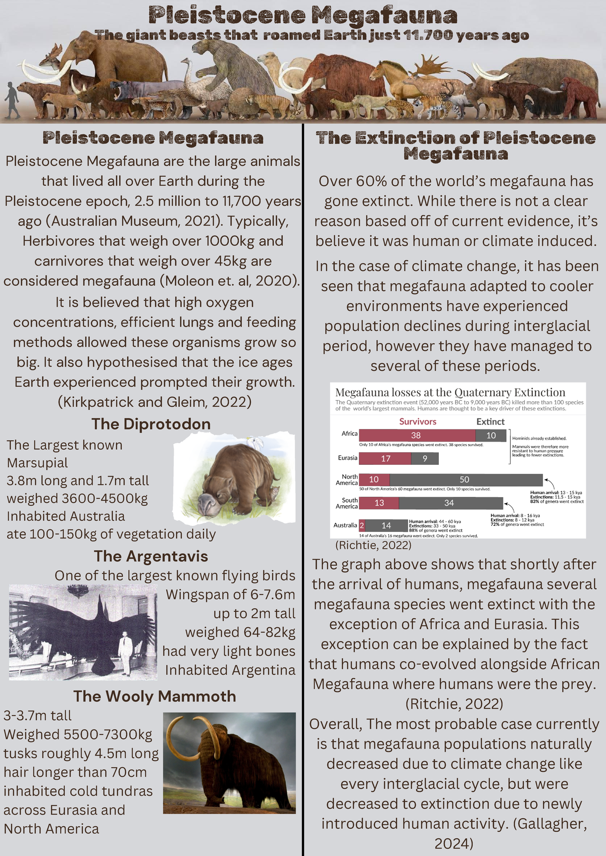 Pleistocene Megafauna - (Richtie, 2022) Pleistocene Megafauna The giant ...