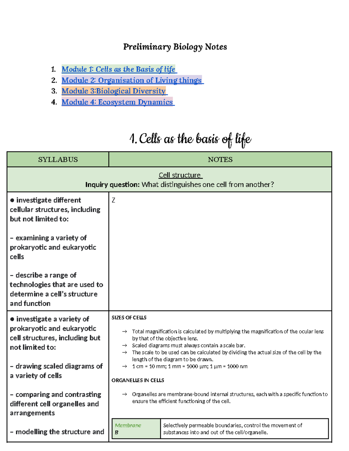 BIO Joint Notes - Preliminary Biology Notes 1. Module 1: Cells as the ...