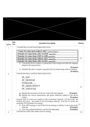 WebAPI using Feedparser - LAB 11 CREATE A WEB API USING FEEDPARSER NAME: MUSKAAN V REG NO: 19BCE ...