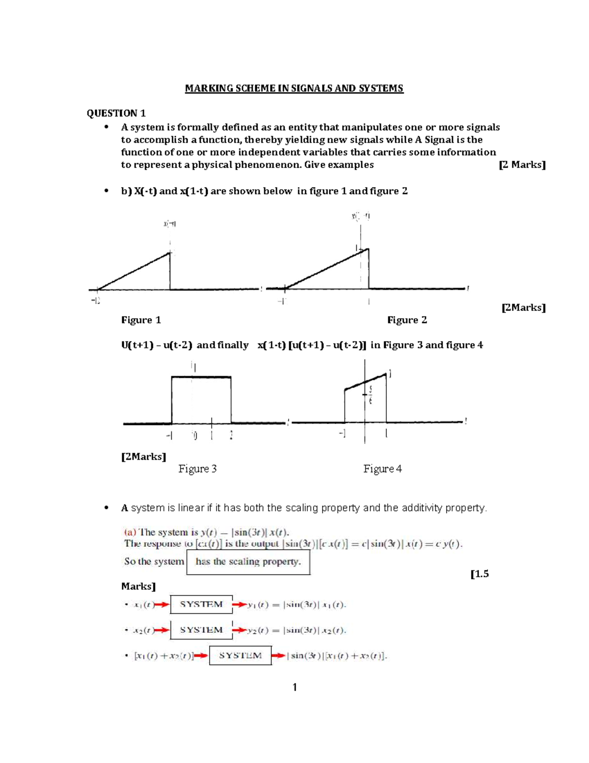 Signals AND Systems EXAM Marking Scheme 2021 - enteprise system - Studocu