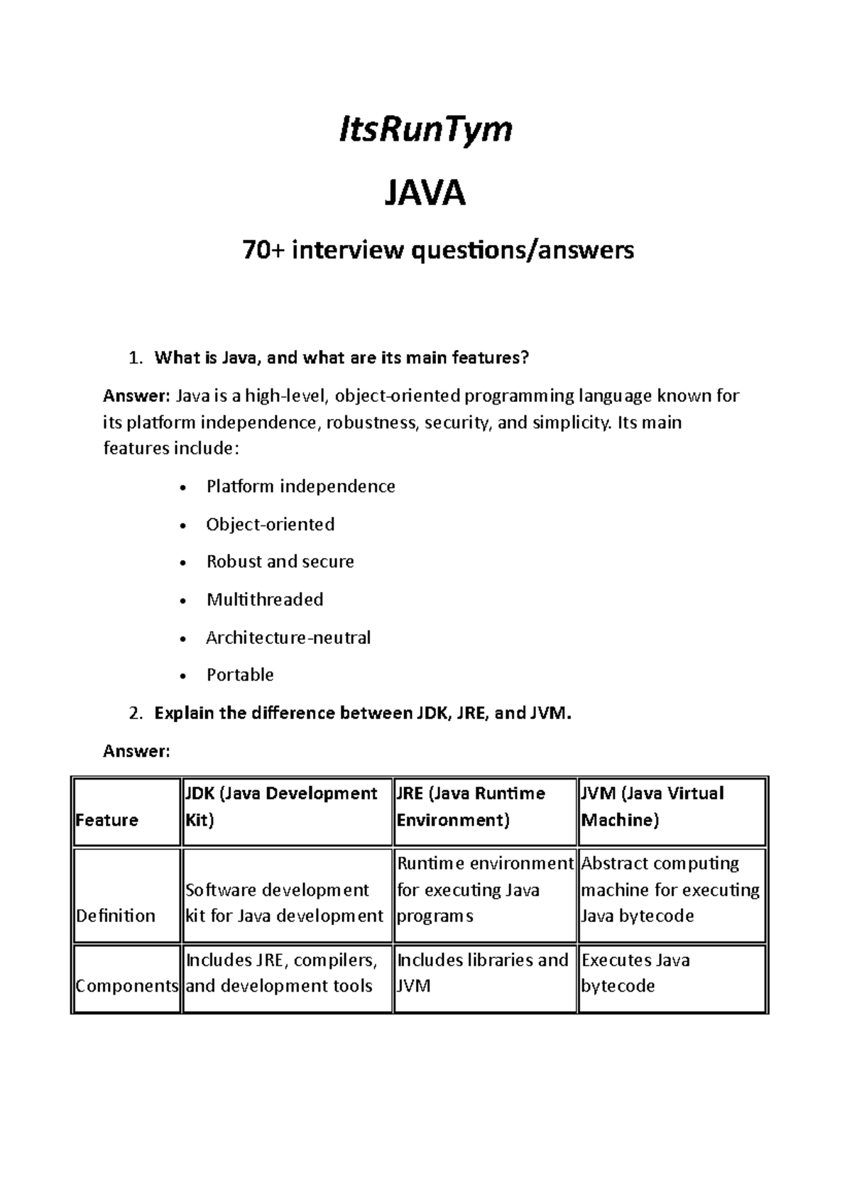 Java 70 sheet - Interview preparation - ItsRunTym JAVA 7 0+ interview ...