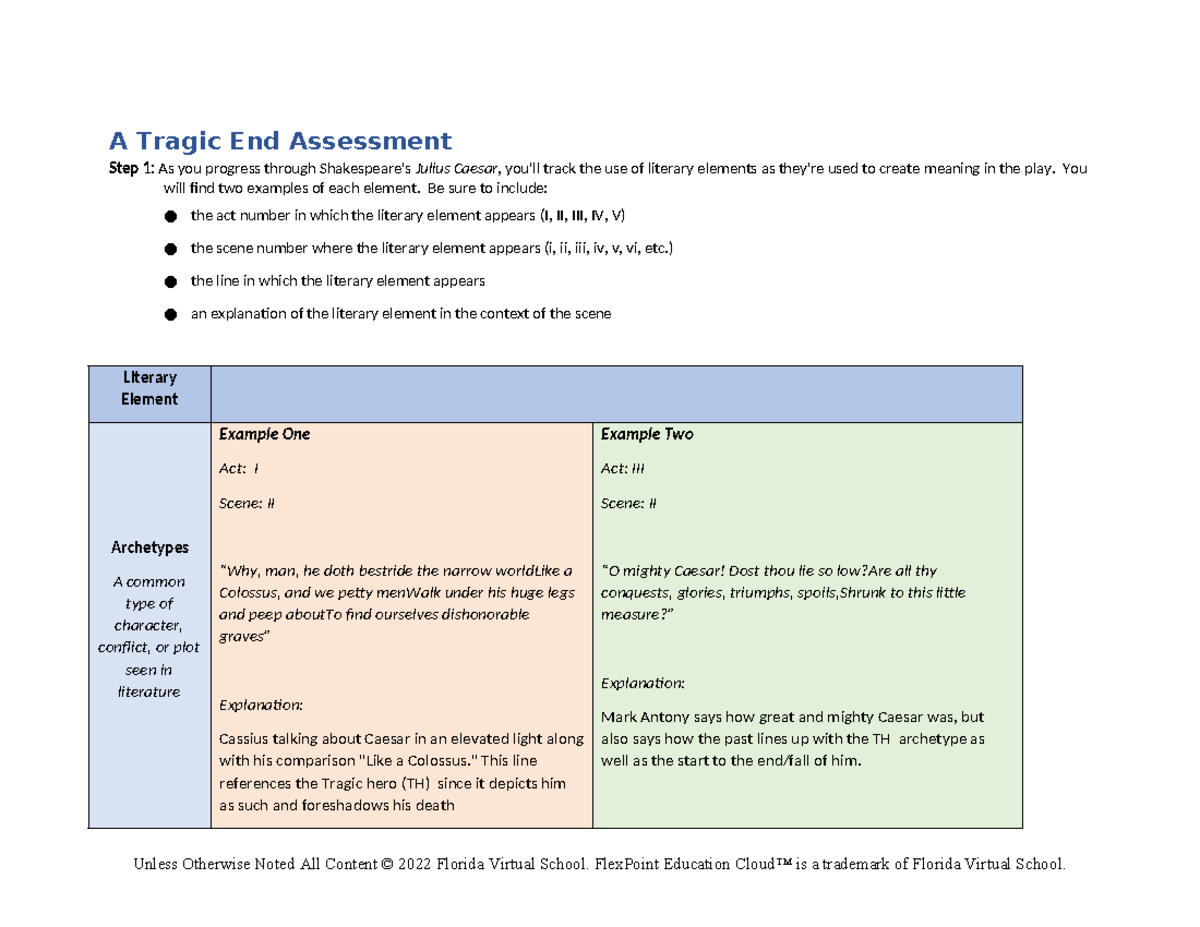 Julius Caesar Literary Elements Assessment Rubric (WE.a_tragic_end) - A ...