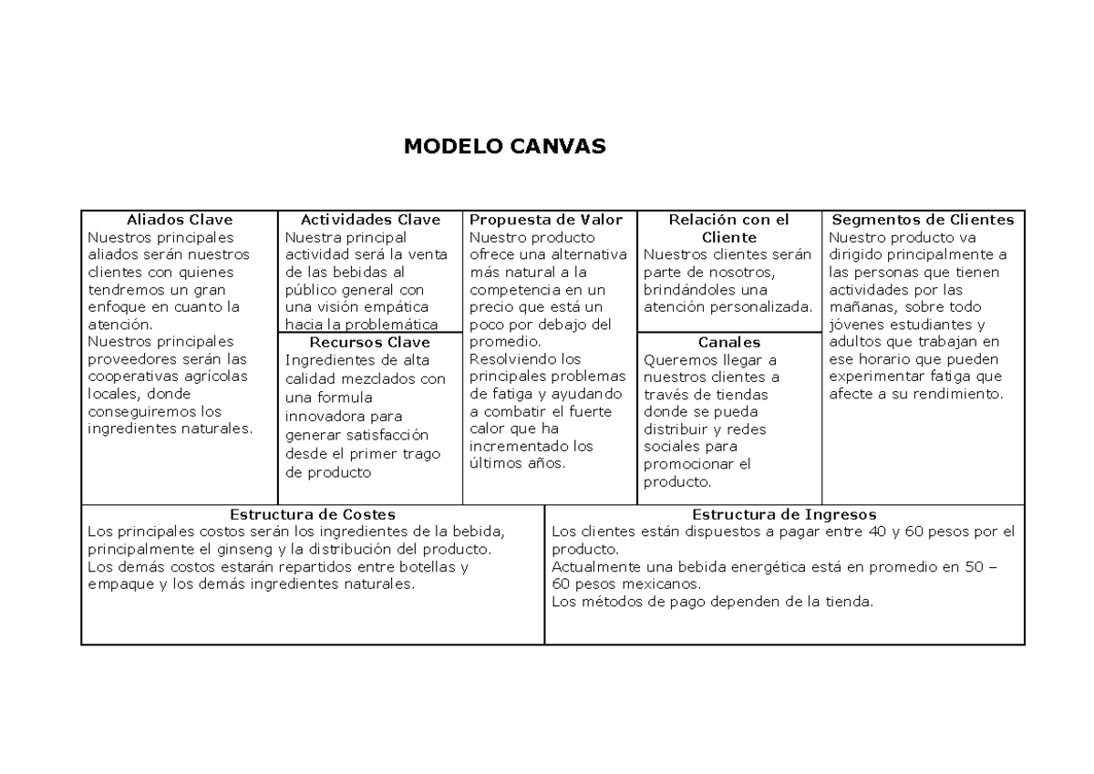 Modelo Canvas - MODELO CANVAS Aliados Clave Nuestros principales ...