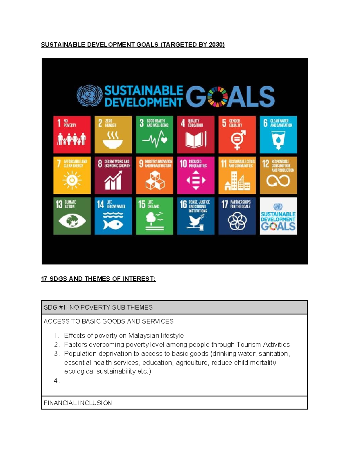 17 SDG Themes - SUSTAINABLE DEVELOPMENT GOALS (TARGETED BY 2030) 17 ...