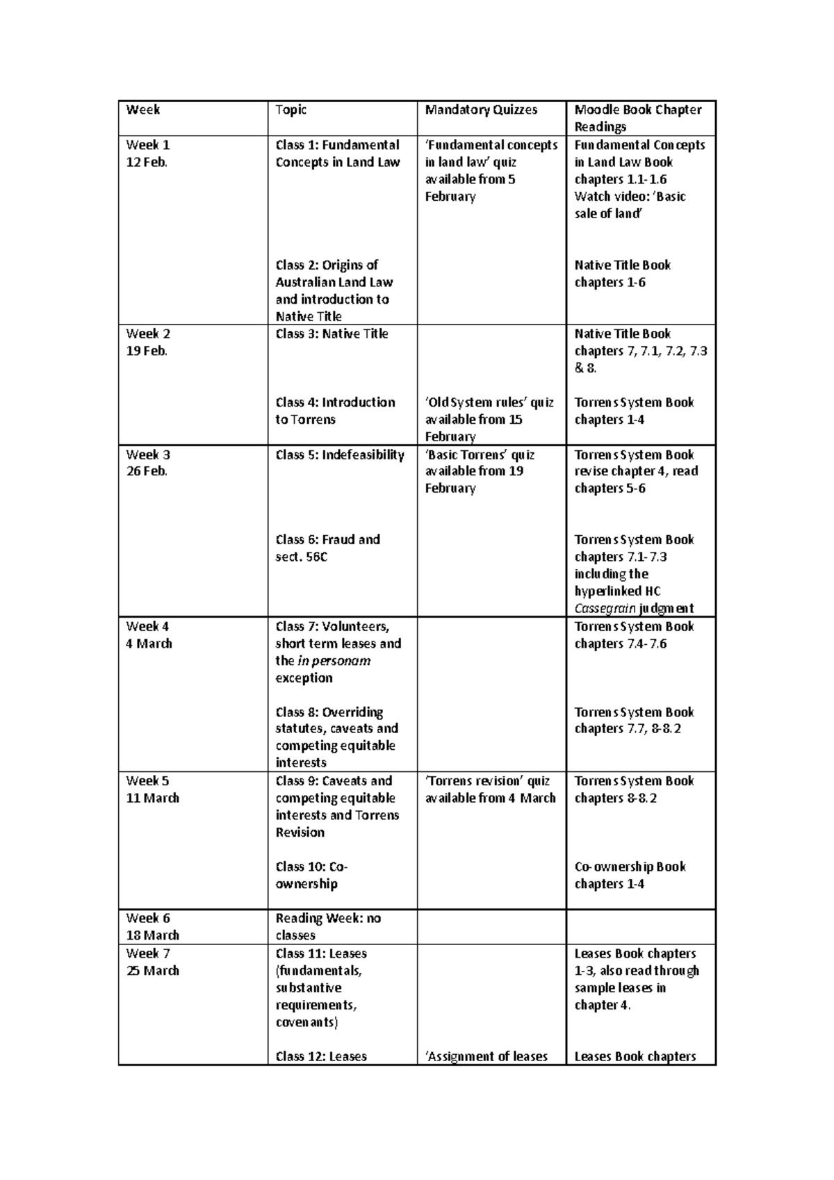 Reading Schedule Term 1, 2024 - Week Topic Mandatory Quizzes Moodle ...