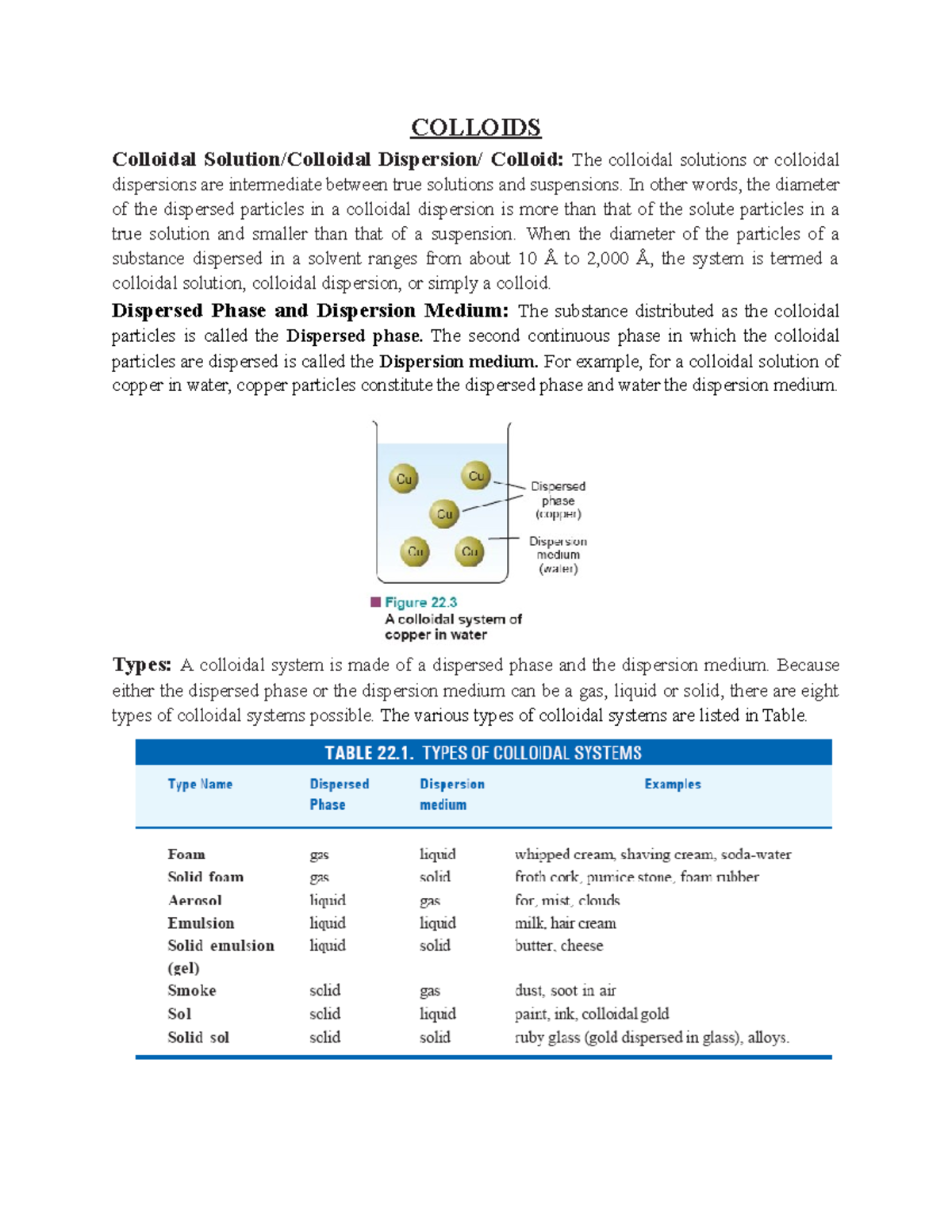 Colloidal Solution - COLLOIDS Colloidal Solution/Colloidal Dispersion ...