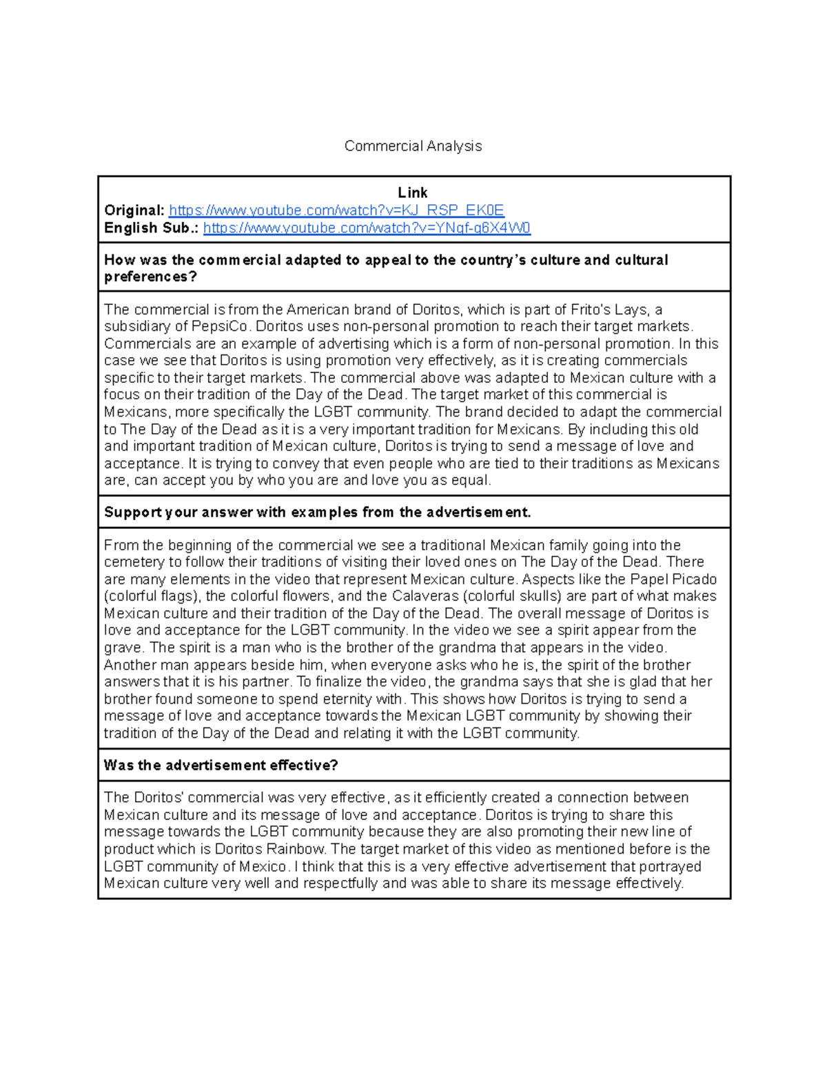 BBB4M1 - Commercial Analysis - Commercial Analysis Link Original ...