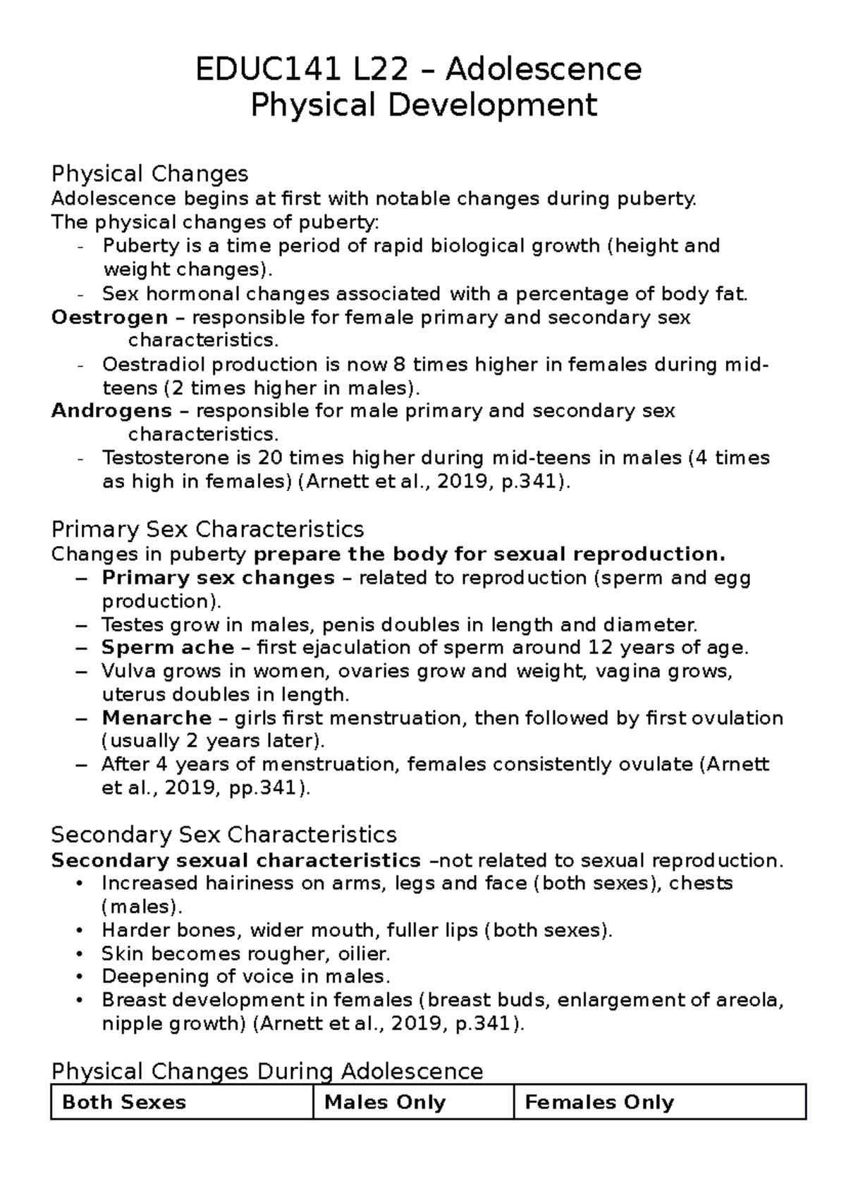 EDUC141 L22 – Adolescence - Physical Development - EDUC141 L22 ...
