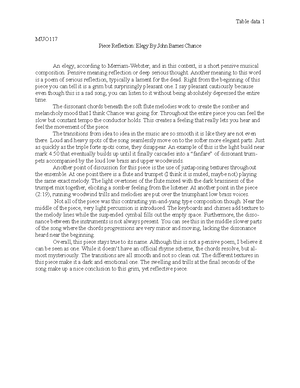 Practice Problems Y 86 - Y86 Instruction Set Byte 0 1 2 3 4 5 pushl rA ...