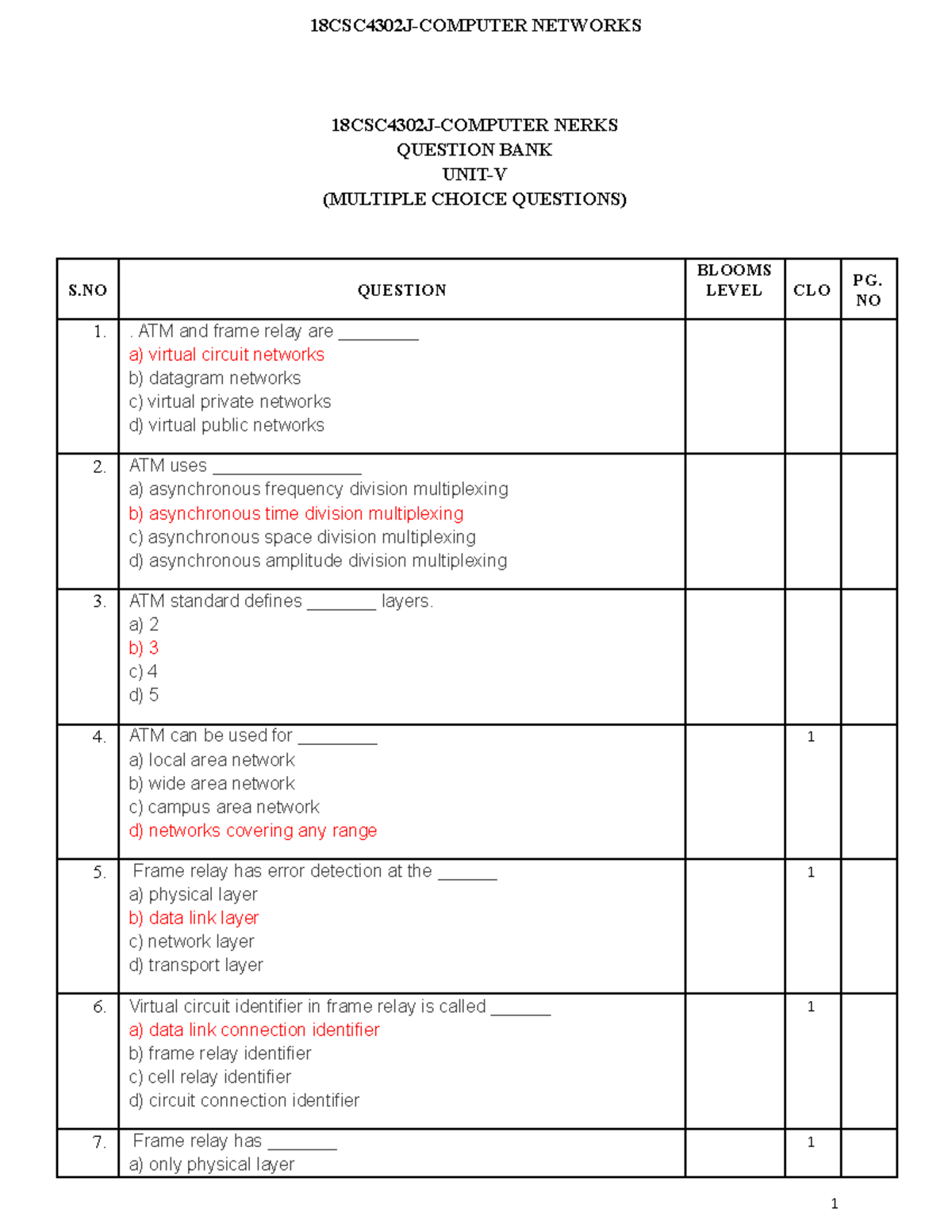CN QB unit 5 - Nooo - 18CSC4302J-COMPUTER NERKS QUESTION BANK UNIT-V (MULTIPLE CHOICE QUESTIONS ...