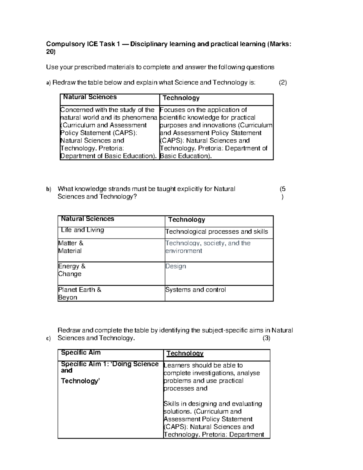 TNST5112 Ice Task 2 - Ice task 2 - Compulsory ICE Task 1 — Disciplinary ...