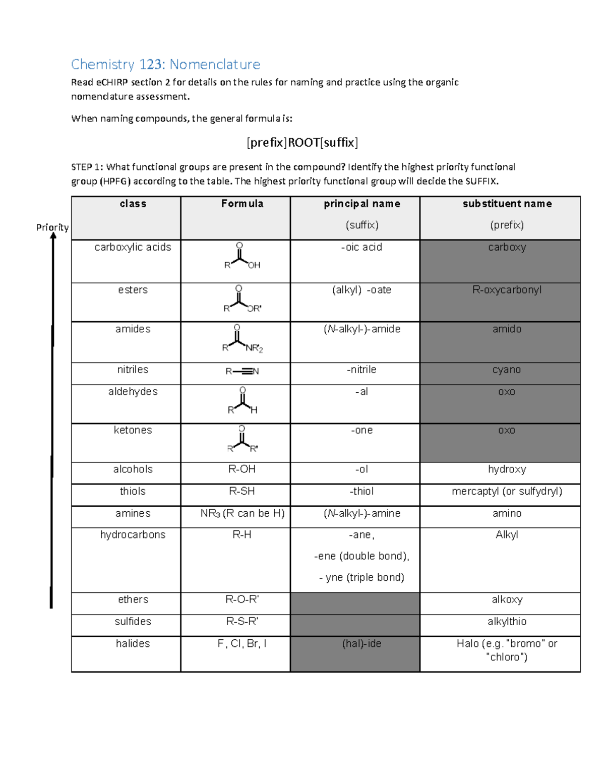 Nomenclature - okey - Priority Chemistry 1 23 : Nomenclature Read ...