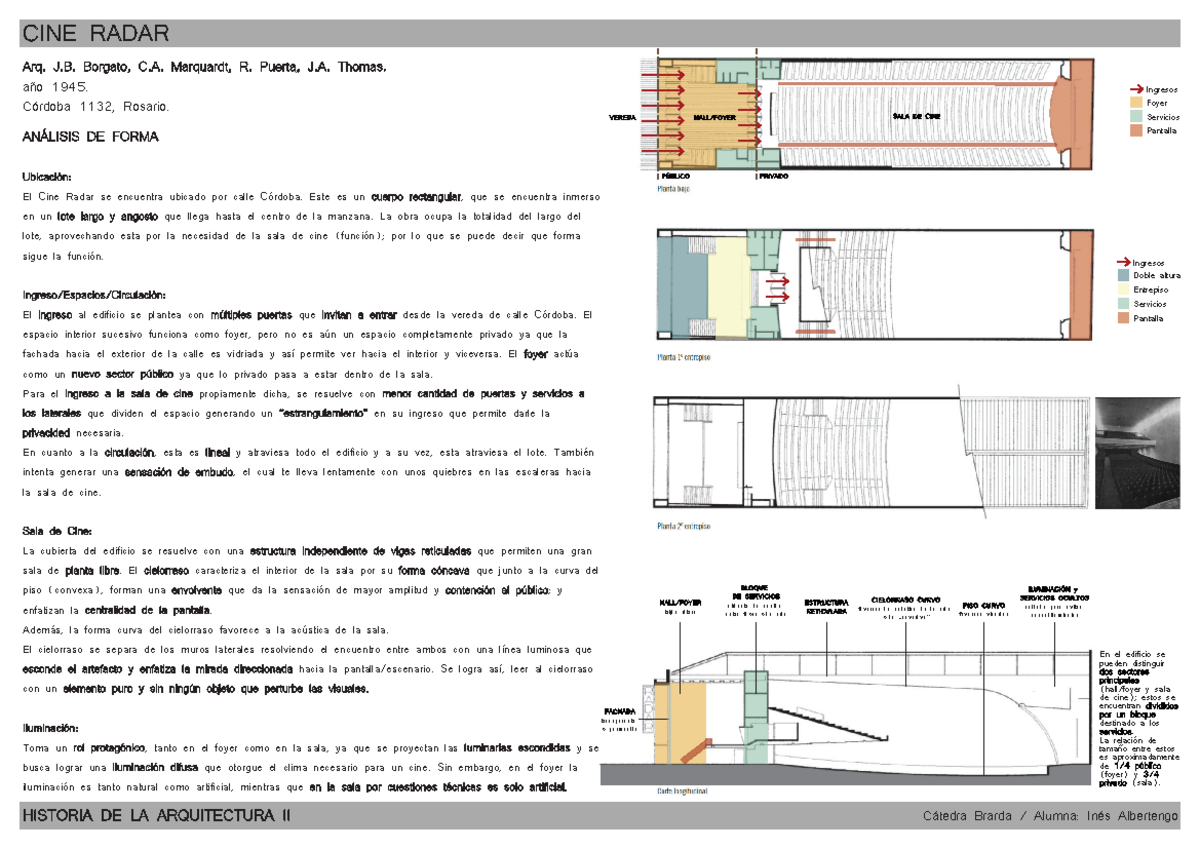 Cine Radar 1945 - fgsdfg - CINE RADAR Arq. J. Borgato, C. Marquardt, R ...