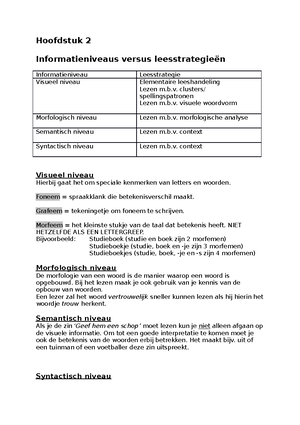 Observatieschema Leerkracht handelen Praktijkdeelvraag 2 expertfeedback ...