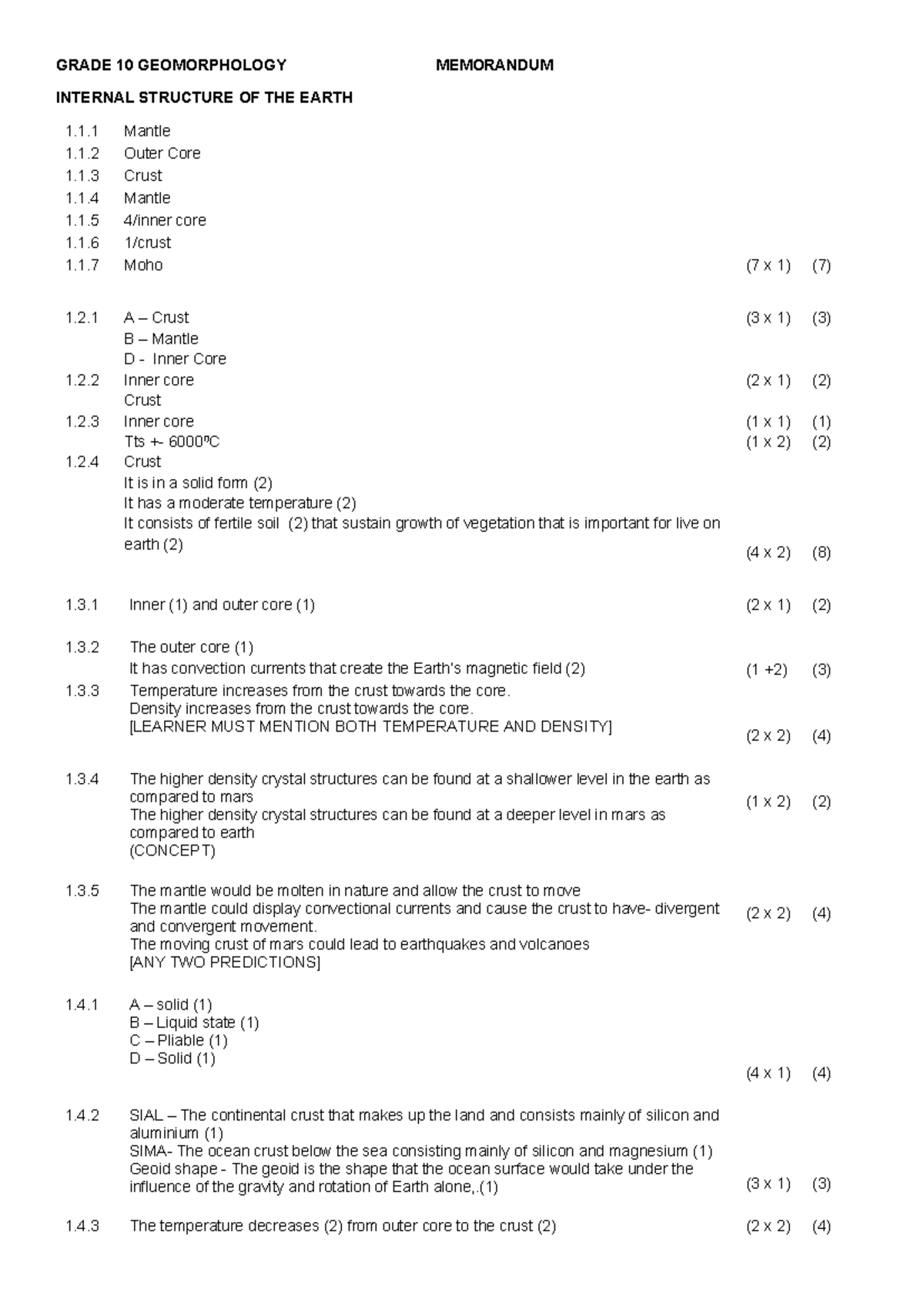 GR 10 Geomorphology MEMO Summaries Petro - GRADE 10 GEOMORPHOLOGY ...