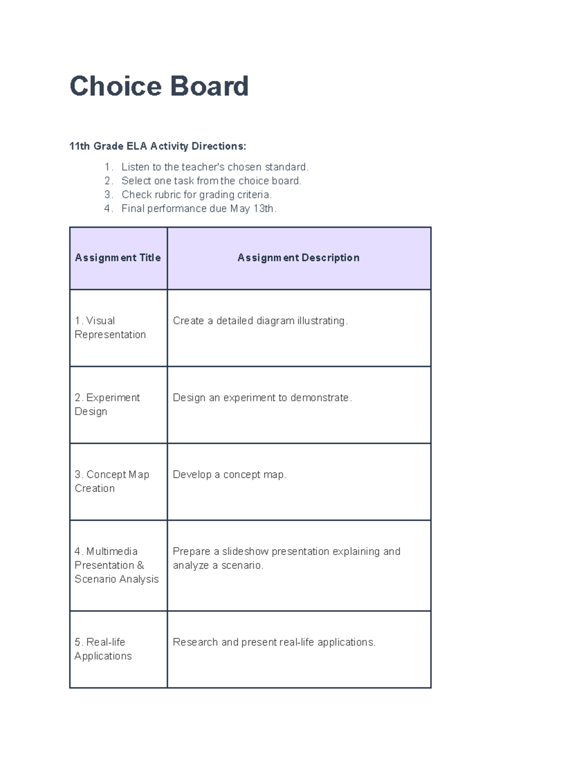 Performance Final 2ND SEM - Choice Board 11th Grade ELA Activity ...