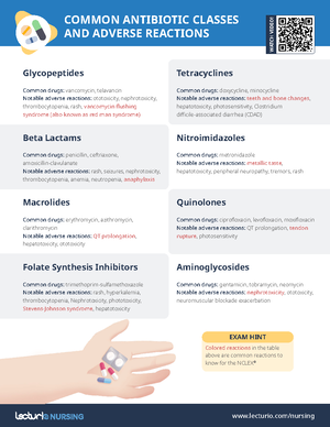 DNCA 50-54 pharmacology - Chapter 50: Acid-Controlling Drugs Drug Class ...
