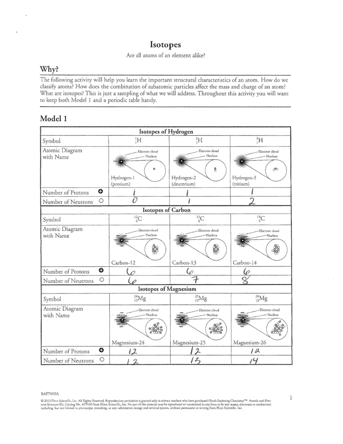 Isotopes pogil - Uitfjhgv - HHS1000 - To p - Studocu