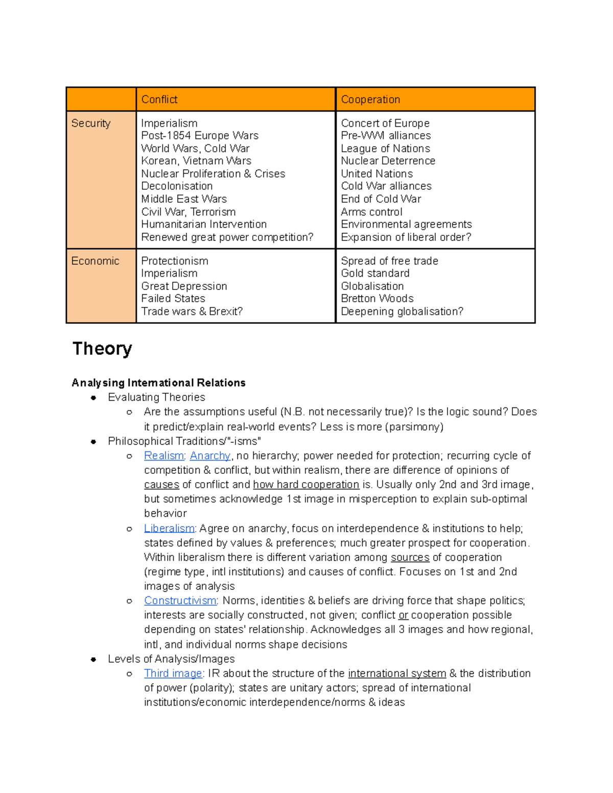 IR Final Study Guide - Conflict Cooperation Security Imperialism Post ...